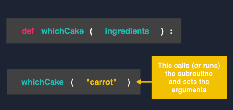 Met With Python: More with Subroutine Met With Python: More with Subroutine